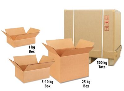 Bulk Liquid and Powdered Minerals | Mineral Ingredients